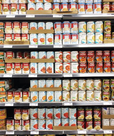 Brand Strength Score - Numerator