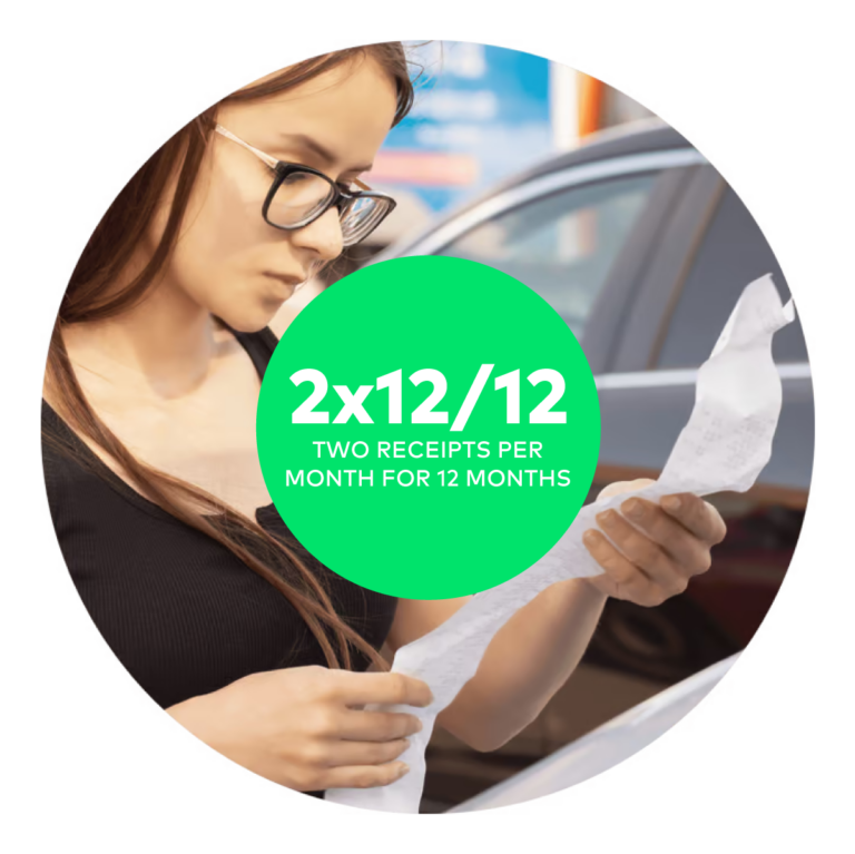 Numerator Total Commerce Panel | Numerator