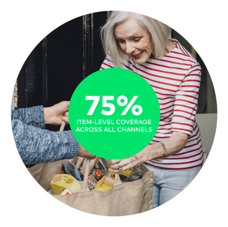 Numerator Total Commerce Panel | Numerator