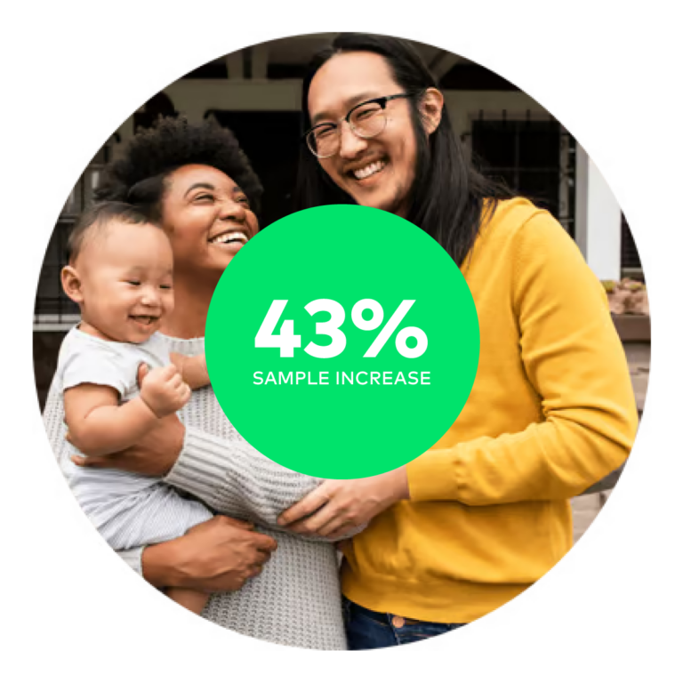 Numerator Total Commerce Panel | Numerator