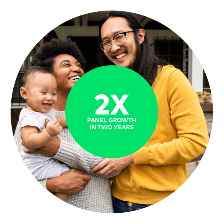 Numerator Total Commerce Panel | Numerator